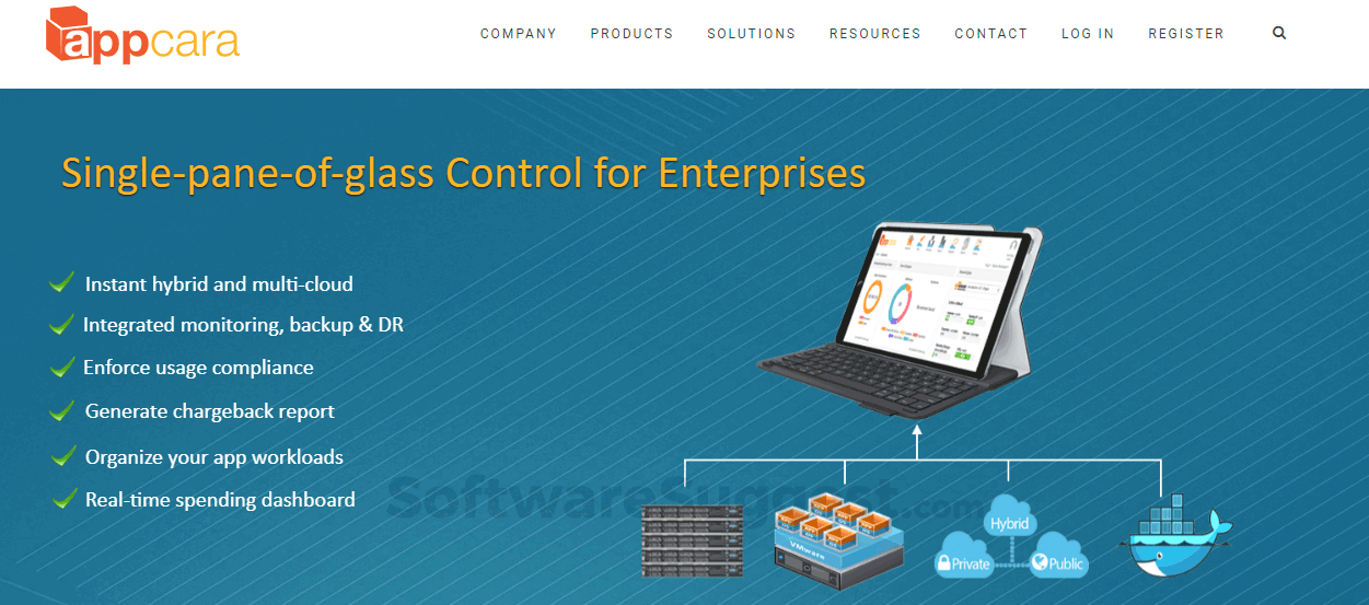 App360 - Pricing, Features, and Details in 2025